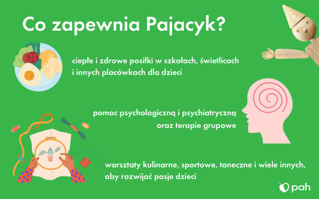 PAH Pajacyk